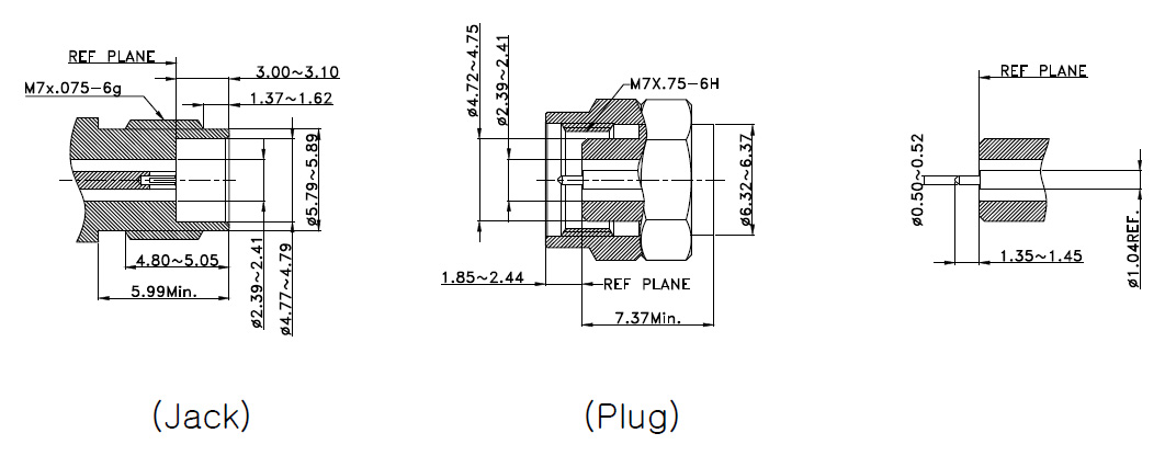 RF Cable Connector - 2.40mm Coaxial Connectors by ISOTEC