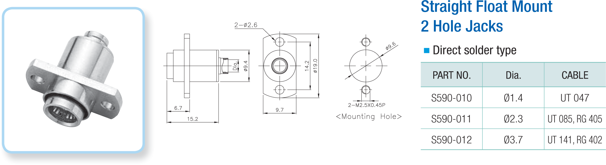 BMA Coaxial Connectors by ISOTEC