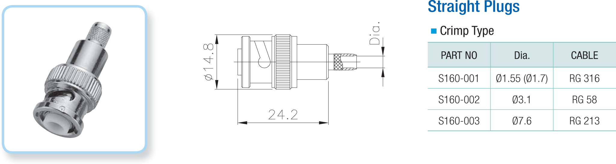 MHV Coaxial Connectors by ISOTEC